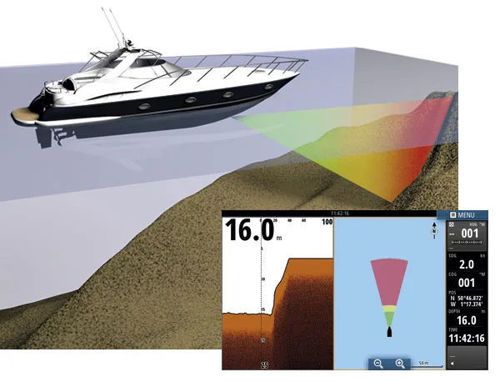 ASAP Marine (Thailand). ForwardScan Transducers