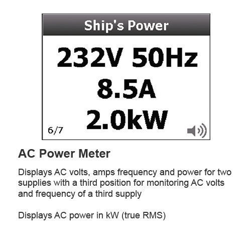ASAP Marine (Thailand). BEP AC Systems Monitor (ACSM)