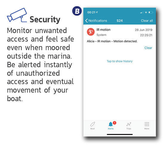 ASAP Marine (Thailand). Sentinel Boat Monitor