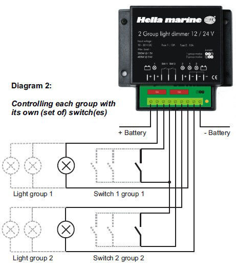 ASAP Marine (Thailand). Hella 2-Channel Dimming Module (PWM)