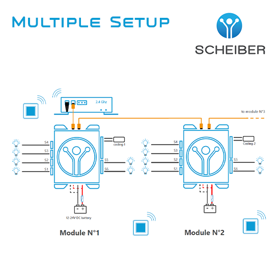 ASAP Marine (Thailand). Light Air Switch System
