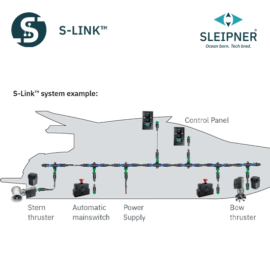 ASAP Marine (Thailand). Sleipner S-Link System