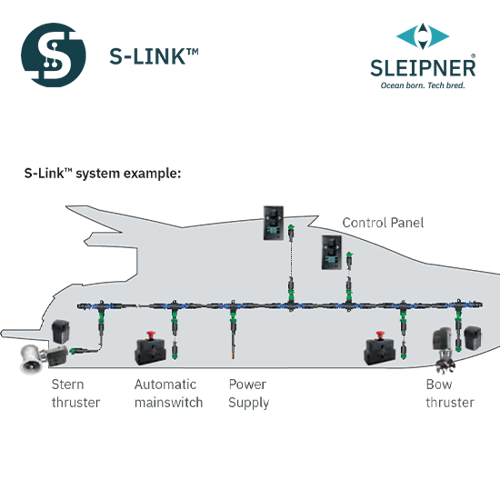 ASAP Marine (Thailand). Sleipner S-Link System